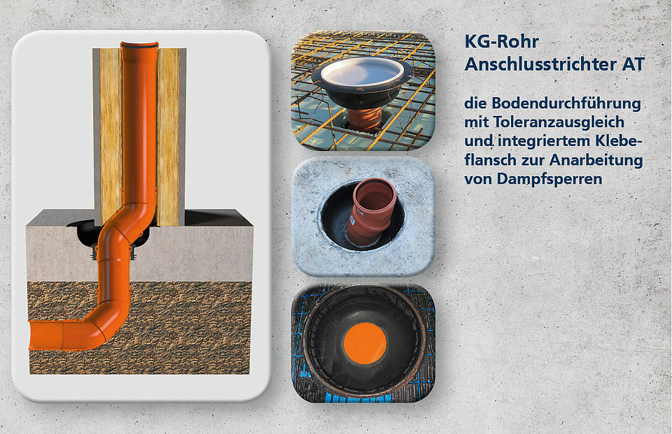 Kg Rohr Groen Pdf